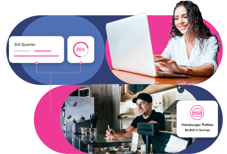 Data & Technology for Operators | Buyers Edge Platform