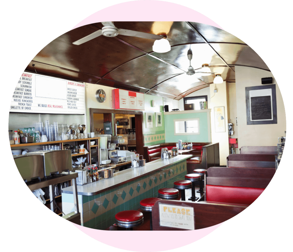 Who We Are | Buyers Edge Platform