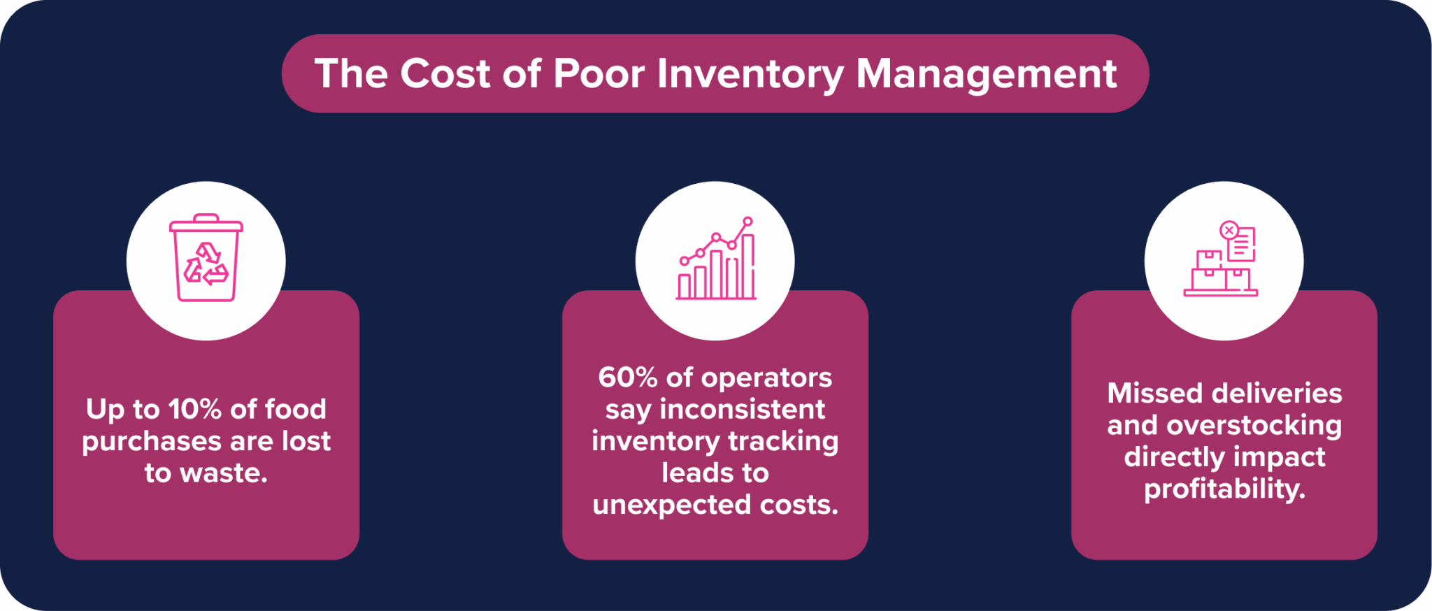 8 Best Inventory Management Tips for Restaurants
