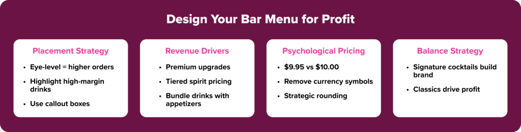 Alcohol Pricing Guide: How to Price Liquor in a Bar